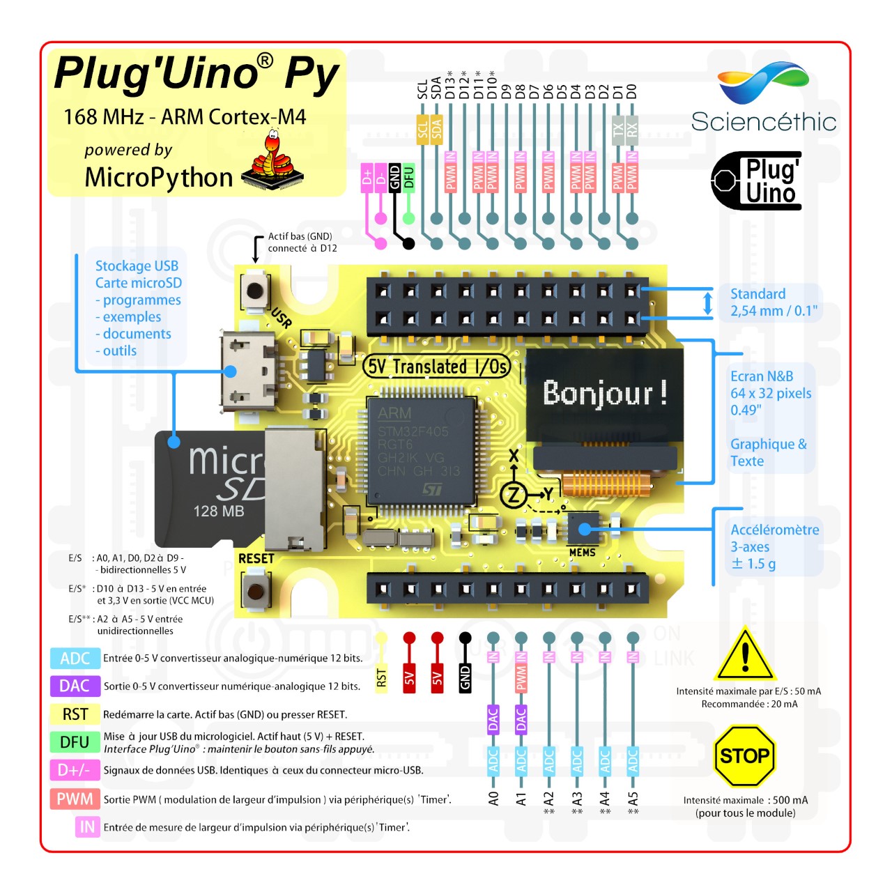 Découvrez Plug'Py - La Seule Carte MicroPython sur le marché en 5V